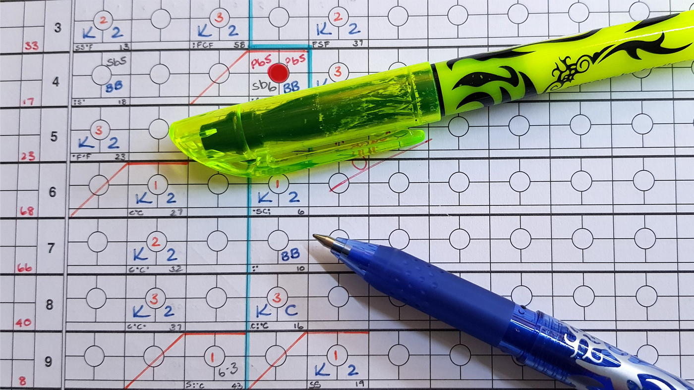 Why is ‘K’ Used to Represent a Strikeout?